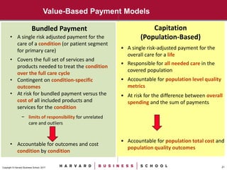 Robert Kaplan, Value Based Health Care | PDF