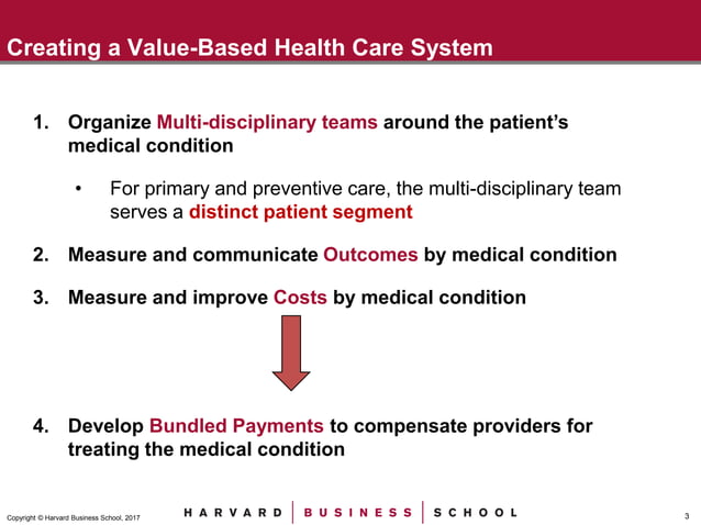 Robert Kaplan, Value Based Health Care | PDF