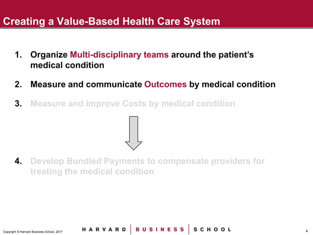 Robert Kaplan, Value Based Health Care | PDF
