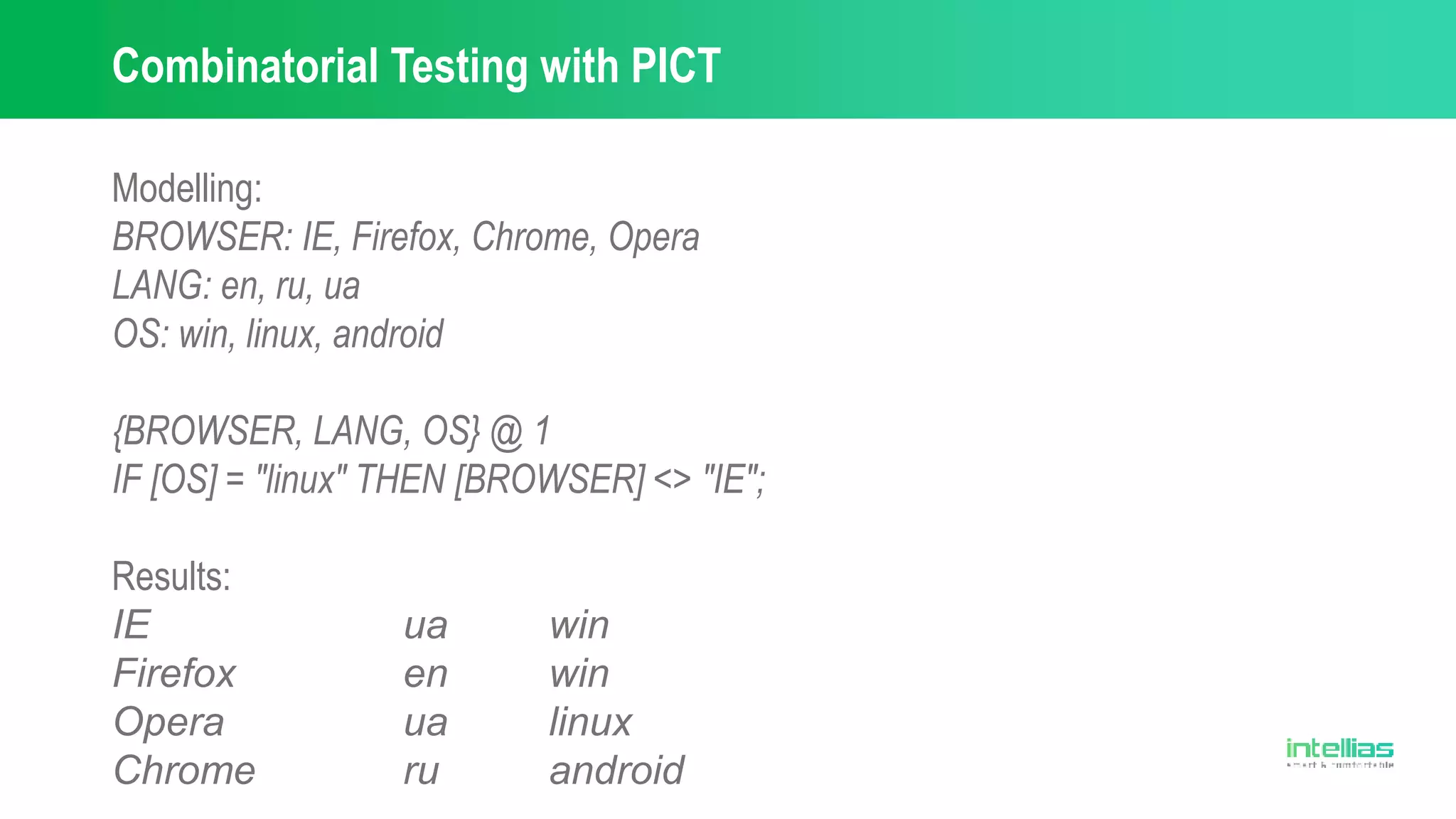 ГАННА КАПЛУН «automatic Test Data Generation Qaday 2019 Ppt