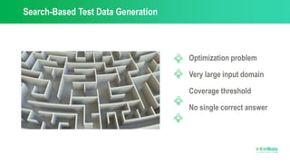 ГАННА КАПЛУН «Automatic test data generation» QADay 2019 | PPT