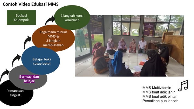 KAP MMS dipresentasikan dlm Sosialisasi MMS - JATENG_300125.pptx