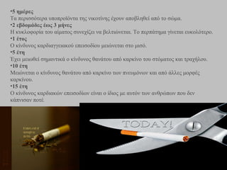 Κάπνισμα και υγεία | PPT