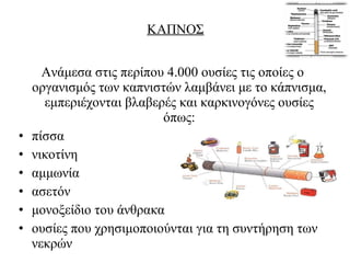 Κάπνισμα και υγεία | PPT