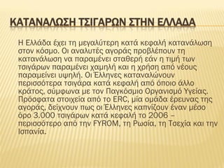 Κάπνισμα | PDF