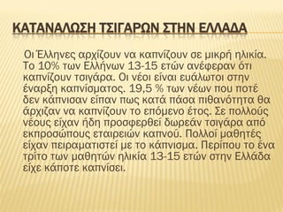 Κάπνισμα | PDF