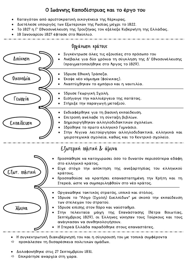 Ο Ιωάννης Καποδίστριας και το έργο του | PDF