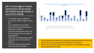 Kapoeta Hospital IIT-QIC LS4 training slides.pptx