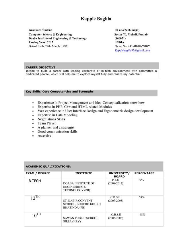 Kapple baghla resume | DOCX | Computing | Technology & Computing