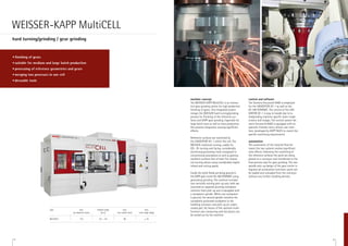 Kapp Niles CNC Gear Grinders - Product Line Brochure | PDF