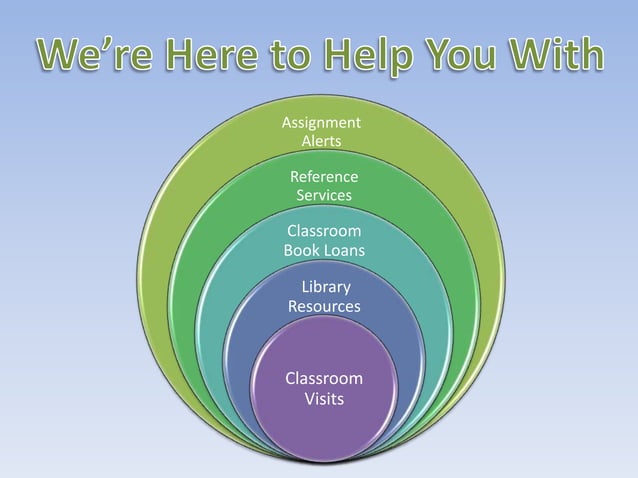 2009-2010 Teacher Guide | PPT