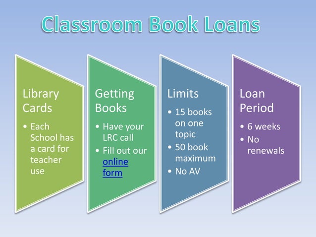 2009-2010 Teacher Guide | PPTX