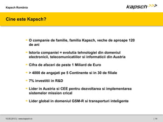 Kapsch da-sibiu-03052012 | PPT