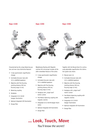 Kaps Dental Microscope | PDF
