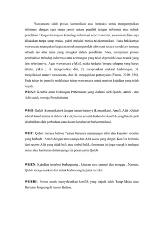 Komunikasi Antar Pribadi | DOCX