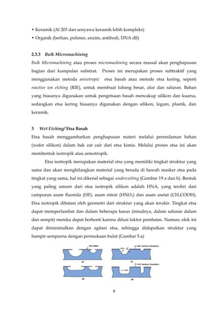 Kapsel mems (imamul h.) | PDF