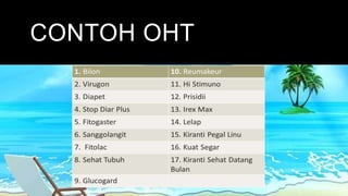 Kapsel Obat Bahan Alam.pptx