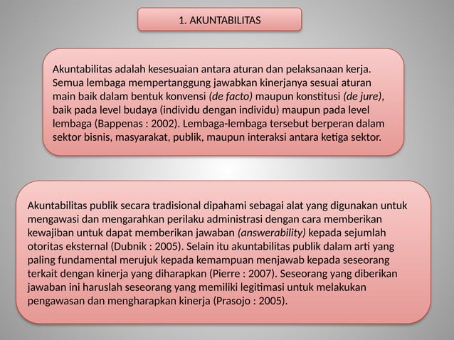 Kapsel Pidana setelah UTS .pptx