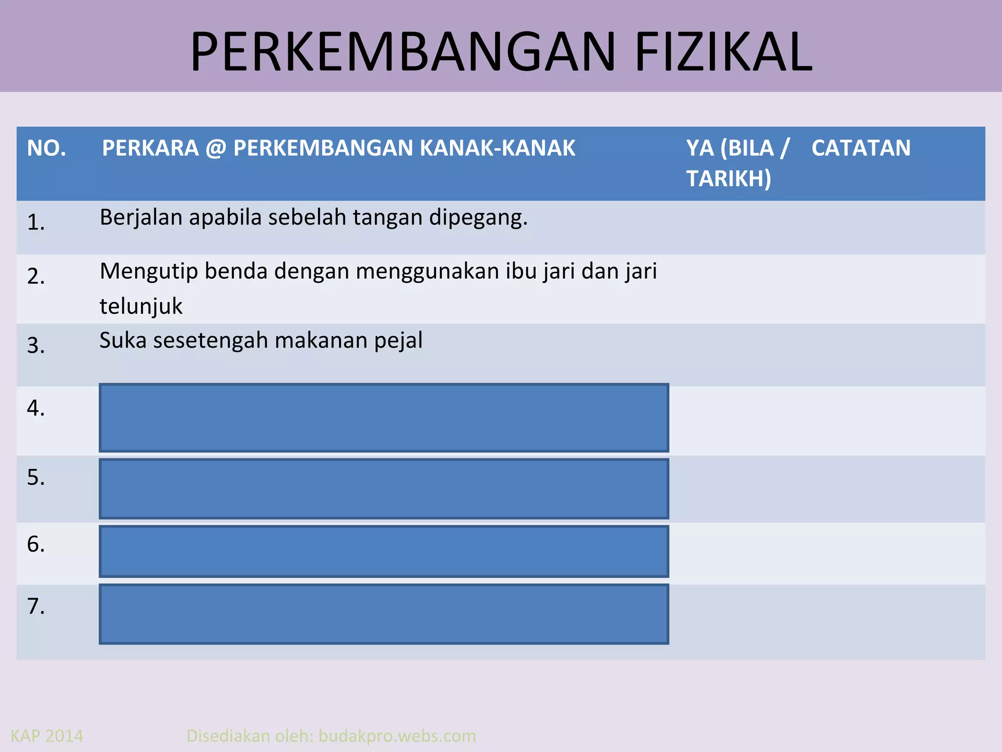 Senarai Semak Perkembangan Kanak-Kanak 9-12 Bulan | PPT