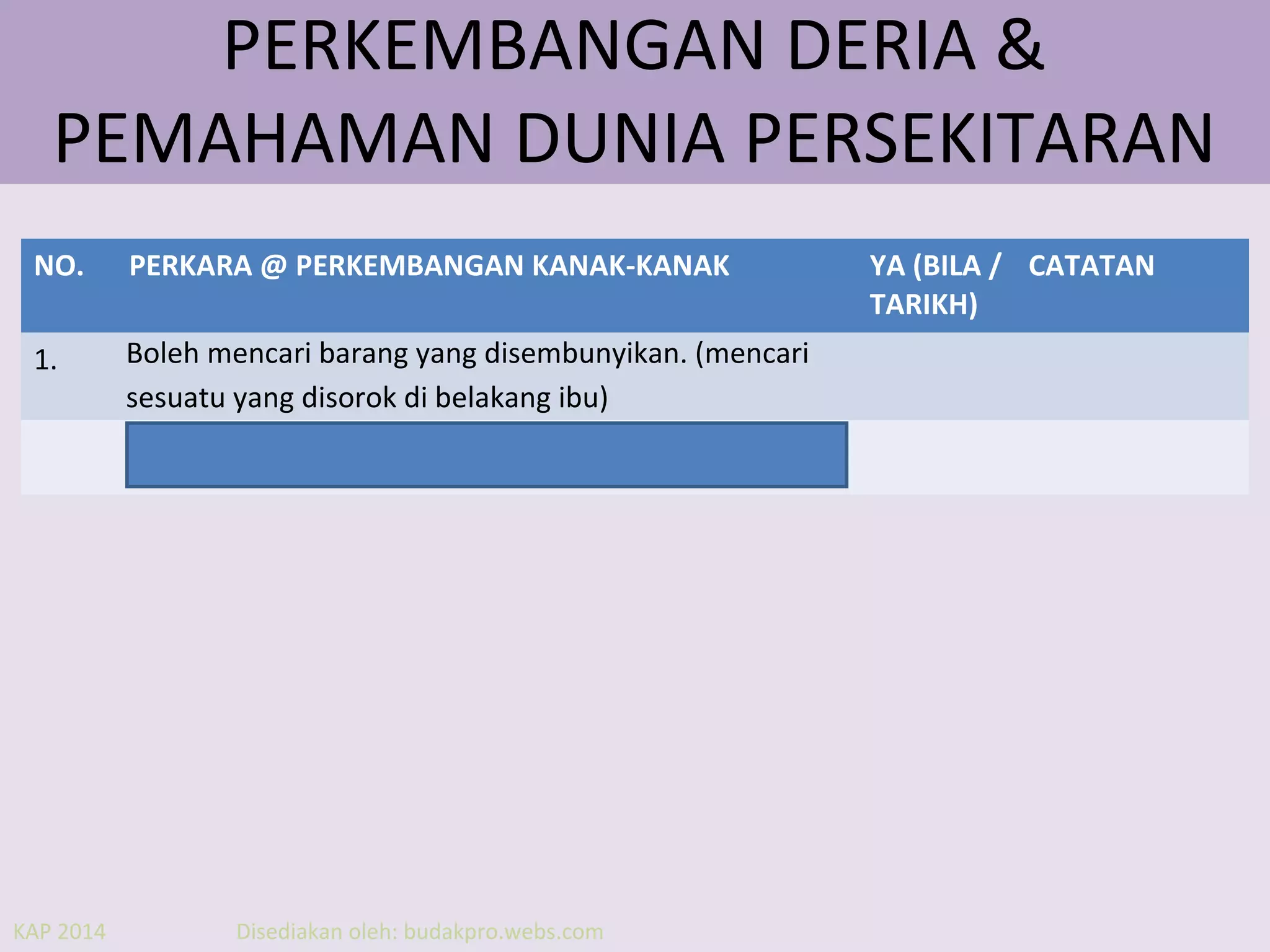 Senarai Semak Perkembangan Kanak-Kanak 9-12 Bulan | PPT
