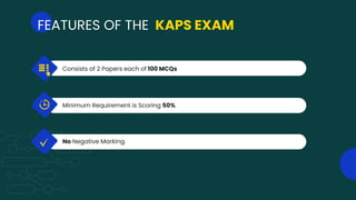 Best Online KAPS Exam Coaching for Pharmacists | PDF