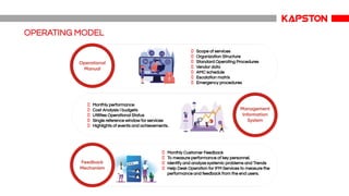 Kapston Corporate Profile FINAL 1.pptx.pdf