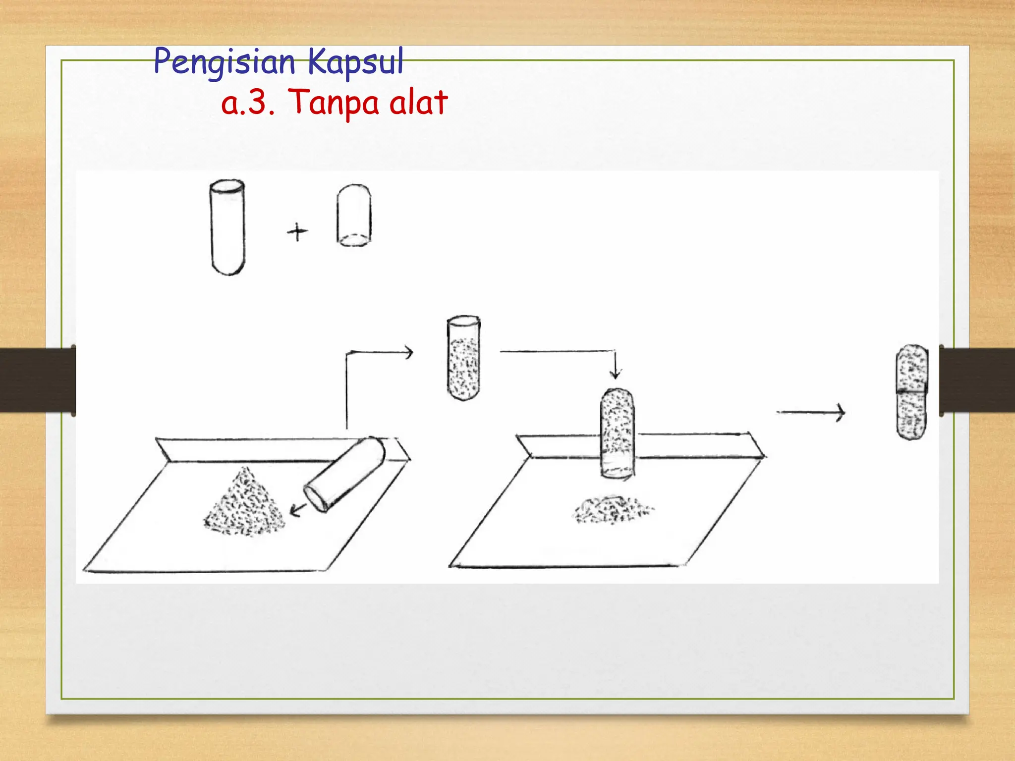 Kapsul AKK cara pembuatan dan enjelasannya.pptx