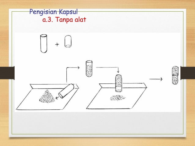 Kapsul AKK cara pembuatan dan enjelasannya.pptx
