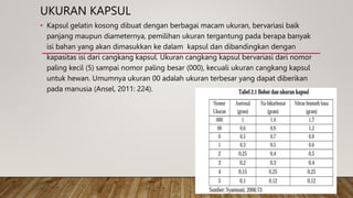 KAPSUL materi.pptx