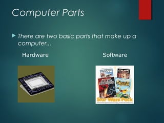 Computer Basics made by Mr Kaptan | PPT