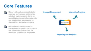 KaptureCRM for Banking | PPT