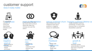 Kapture for Internet Companies | PPTX | Email | Internet