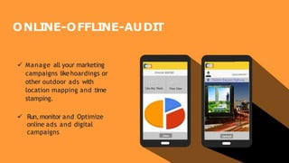 Kapture Real Estate CRM | PPTX
