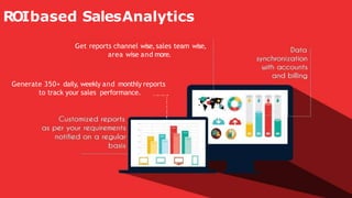 Kapture Real Estate CRM | PPTX