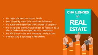 Kapture Real Estate CRM | PPTX