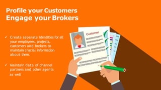 Kapture Real Estate CRM | PPTX