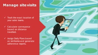 Kapture Real Estate CRM | PPTX