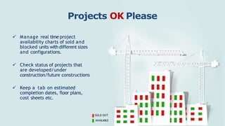 Kapture Real Estate CRM | PPTX