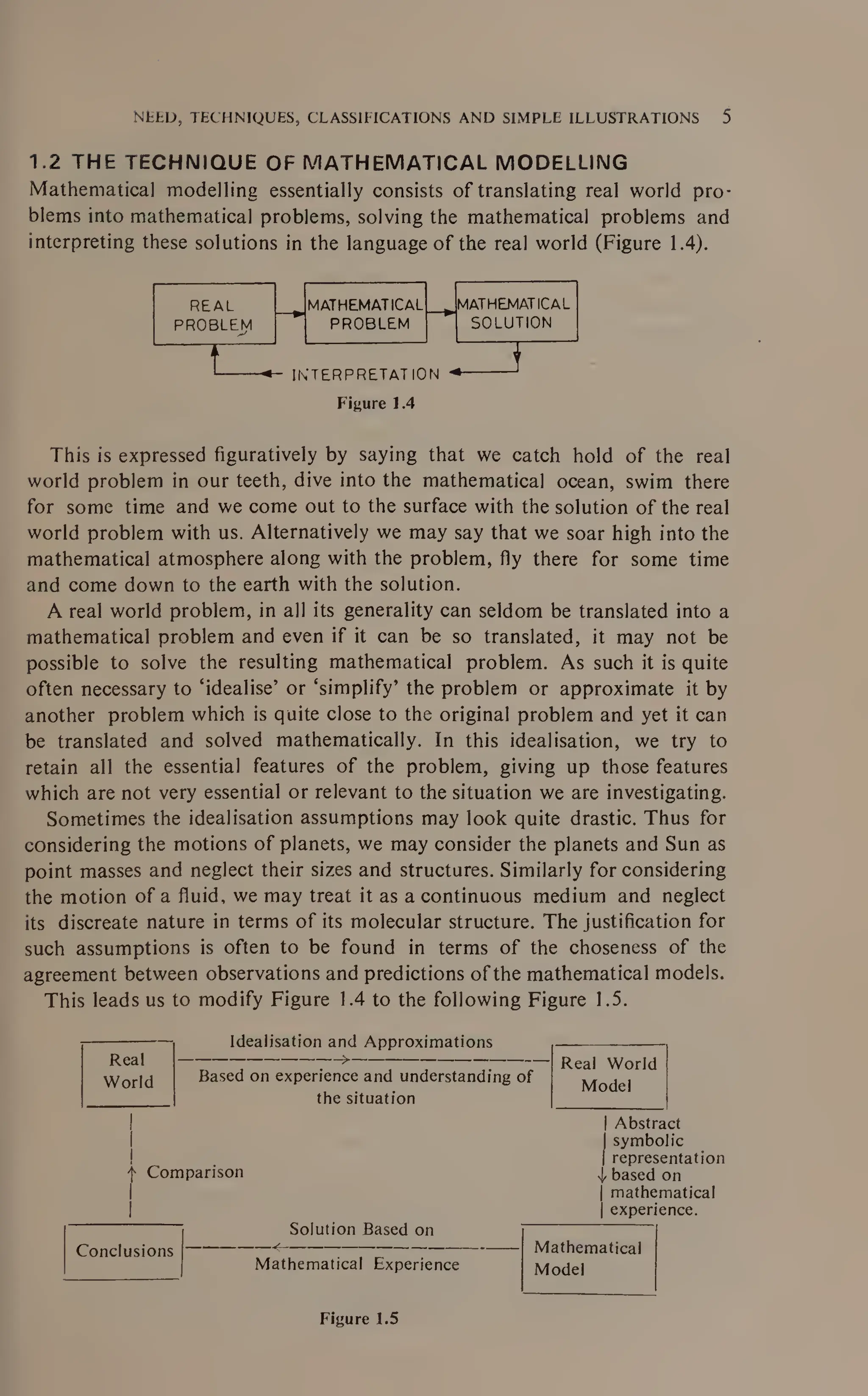 Kapur, J. N - Mathematical Modelling ..pdf