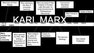 Karl Marx and conflict theory | PPTX