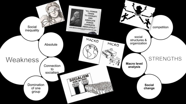 Karl Marx and conflict theory