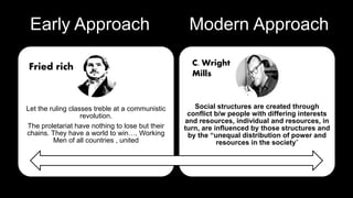 Karl Marx and conflict theory | PPT