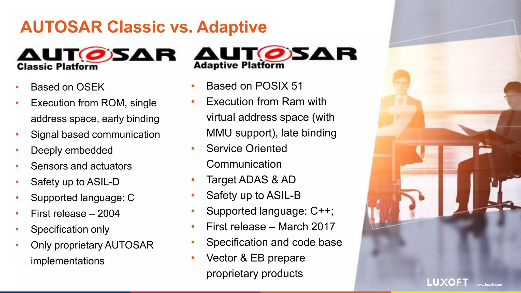 Alexandr Kara Autosar Adaptive And High Performance Platforms Ppt