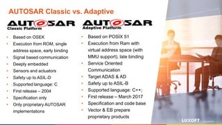 Alexandr Kara "Autosar Adaptive and High Performance Platforms" | PPT