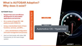 Alexandr Kara "Autosar Adaptive and High Performance Platforms" | PPT