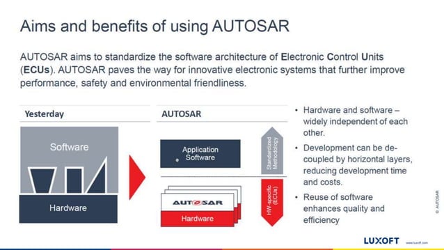 Alexandr Kara "Autosar Adaptive and High Performance Platforms" | PPT