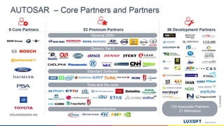 Alexandr Kara "Autosar Adaptive and High Performance Platforms" | PPT