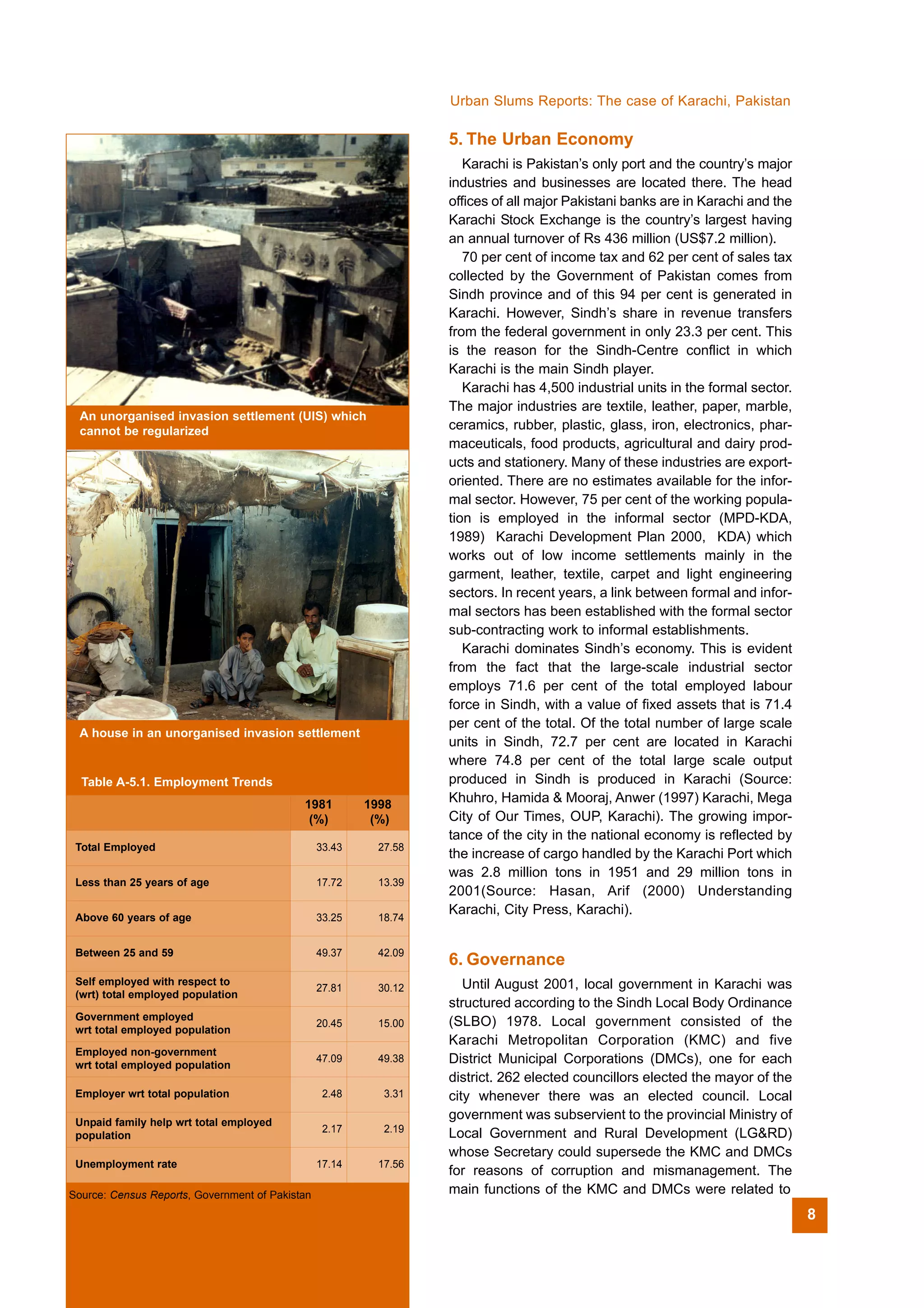 Karachi | PDF