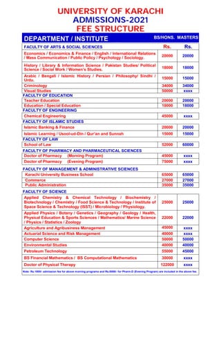 Karachi University fee structure for students | PDF