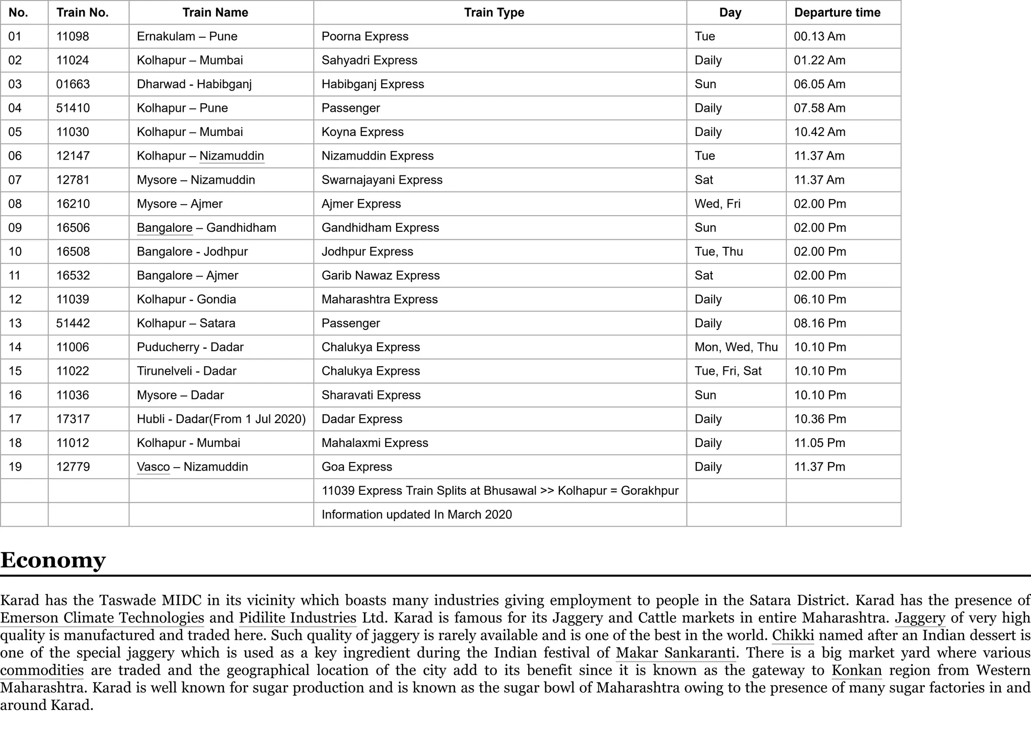 Karad wikipedia | PDF